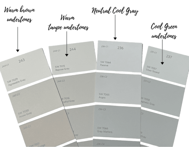 How To Choose The Best Shade Of Gray Paint - Danelia Design