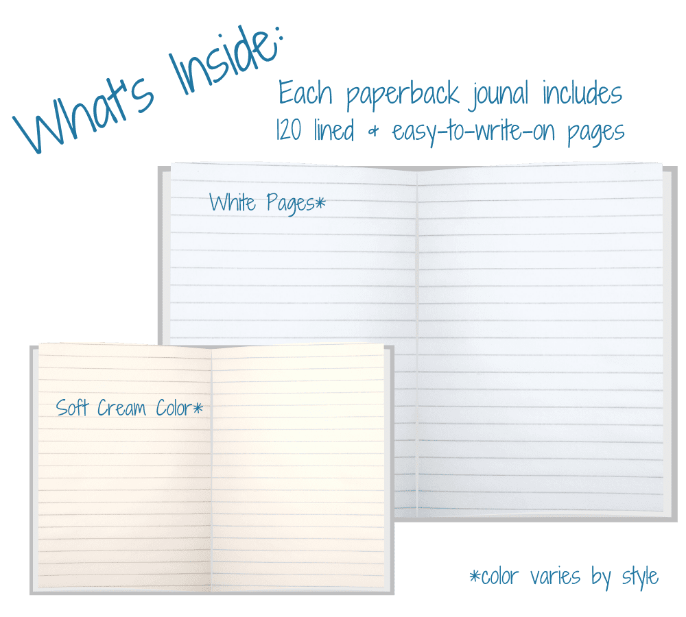 Notebooks - Danelia Design